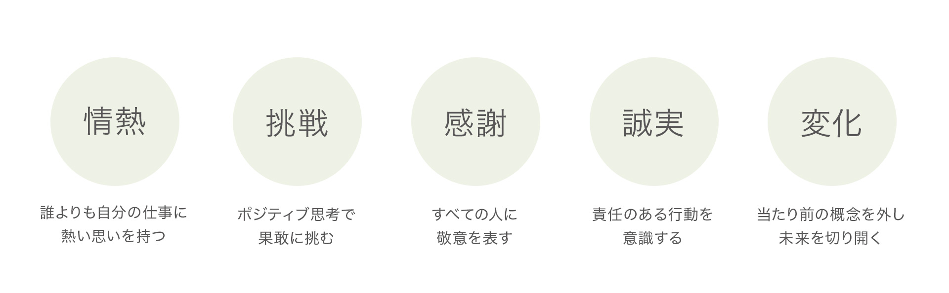 企業理念 - HULL株式会社